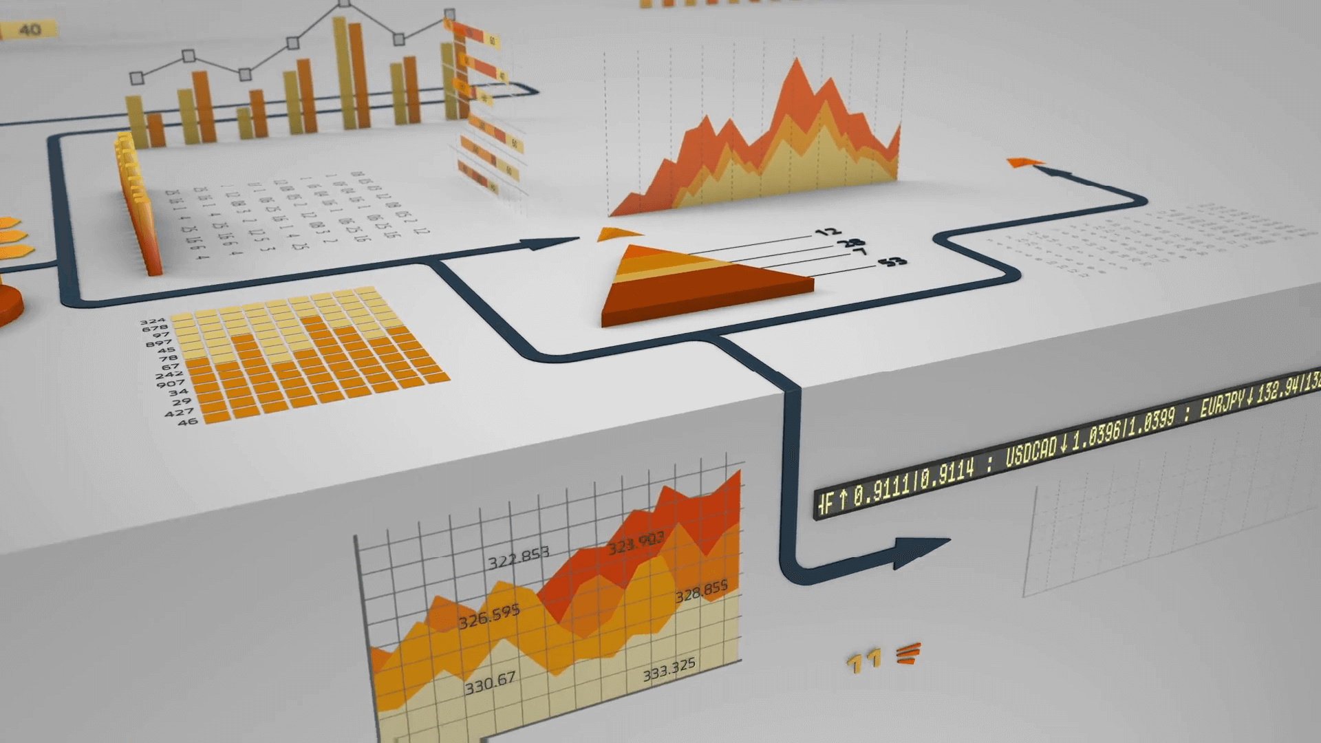 Hero Hub Hygiene Model - Content Strategy for Website Marketing